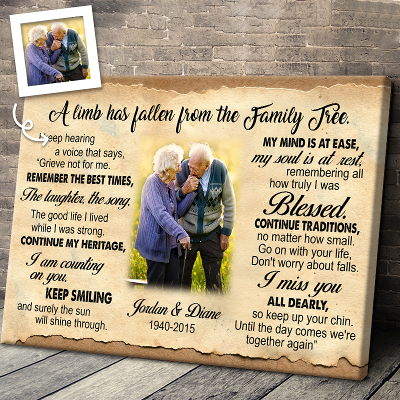 In Loving Memory - Memorial Gifts - Personalized Canvas Prints ...
